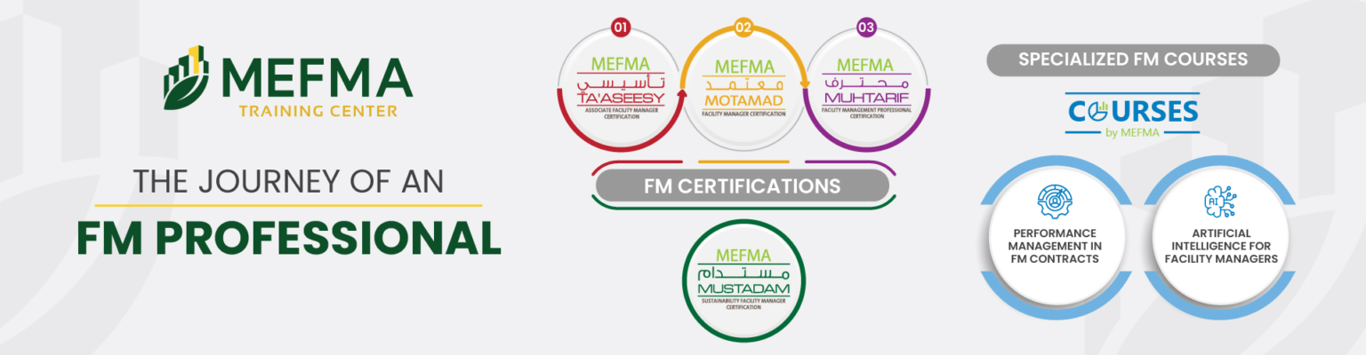 MEFMA - Middle East Facility Management Association
